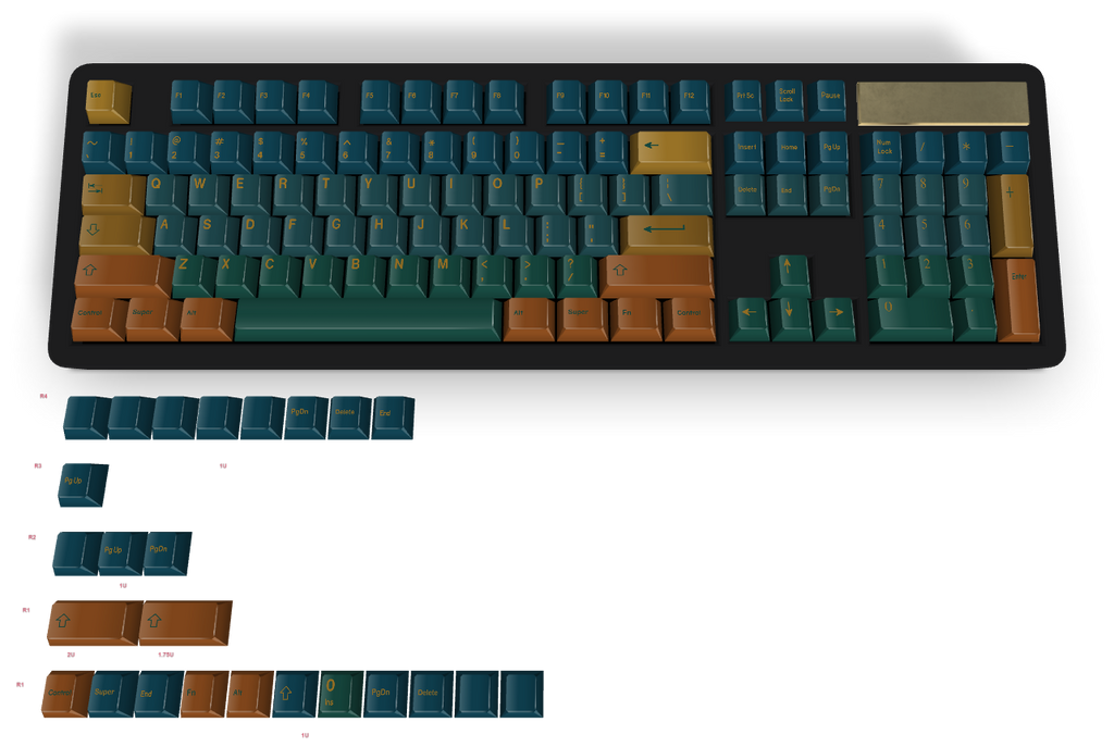 Custom keycaps | Diykeycap