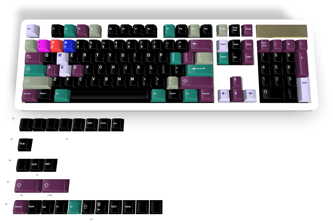 Custom Keycap 1200 Diykeycap