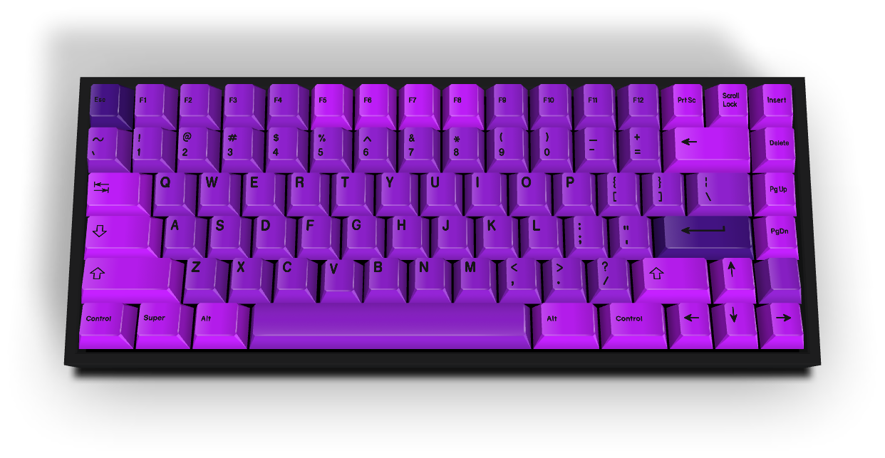 Custom Keycap #3080 | Diykeycap