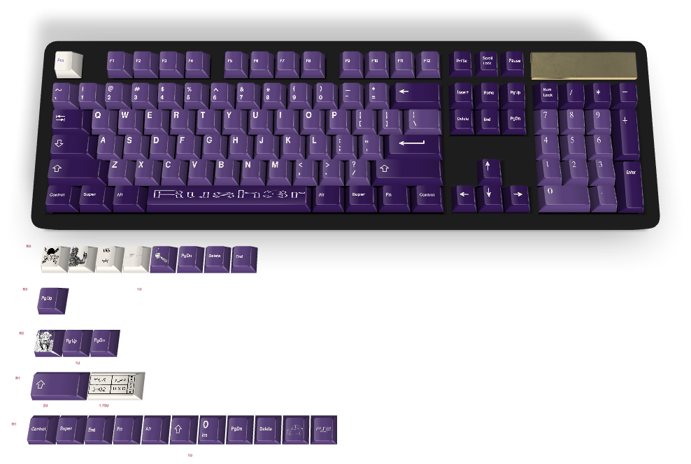 Custom Keycap #3242 | Diykeycap